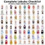 Labubu Movie: Release Date, Sony News & Trailer Updates